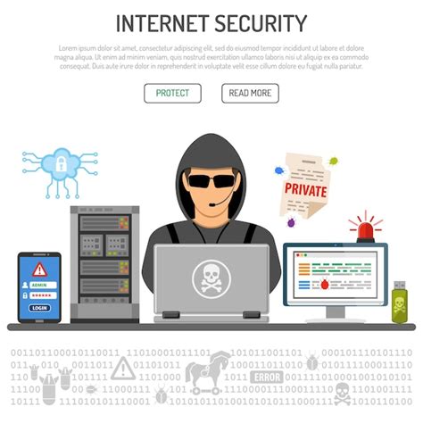 Premium Vector Cyber Crime Hacking Internet Security Concept With Flat Icons Hacker Cloud