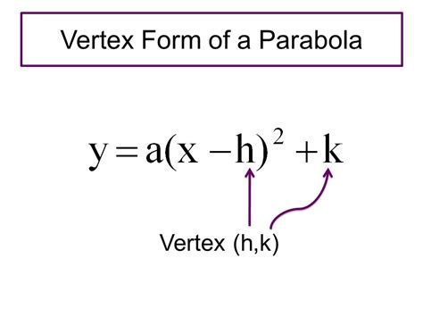 How To Find The Vertex Form Of The Parabola Edustoke