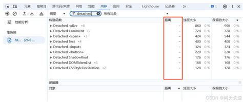 Vue事件总线（原理、优缺点）eventbus原理 Vue Csdn博客