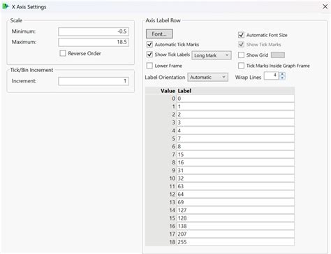 How To Match Values On X Axis With Labels In Graph Builder Jmp User