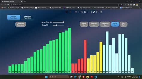 Ishwar Sanap On Linkedin React Algorithmvisualizer Webdevelopment Algorithms Dsa