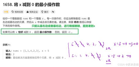 算法篇（九）【滑动窗口】高效滑动窗口的因子计算函数 力扣 Csdn博客