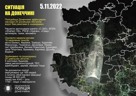 Поліцейські Донеччини зафіксували наслідки 24 російських обстрілів