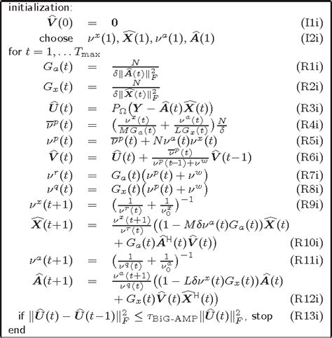 Figure 21 From Approximate Message Passing Algorithms For Generalized Bilinear Inference