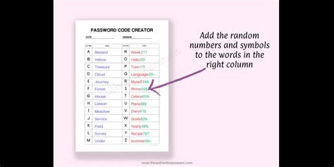 How To Create Your Own Password Code The Authentic Assistant
