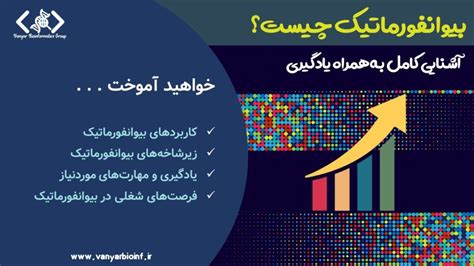 بیوانفورماتیک چیست؟ آشنایی کامل با بیوانفورماتیک Bioinformatics گروه بیوانفورماتیک وانیار