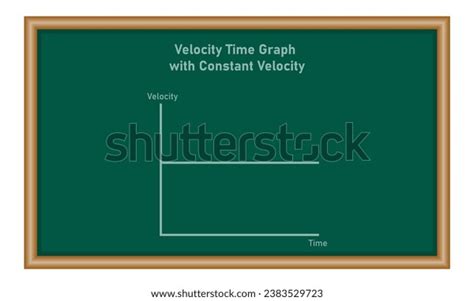 Velocity Time Graph Constant Velocity Scientific Stock Vector Royalty Free
