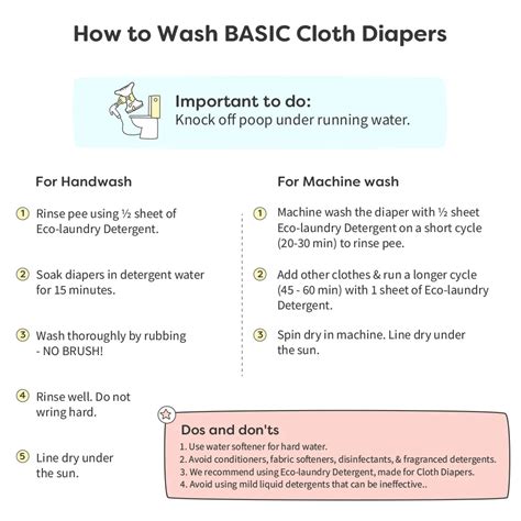 Basic Cloth Diaper Starter Kit With Inserts Superbottoms