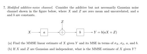 Solved 7 Modified Additive Noise Channel Consider The Chegg Com