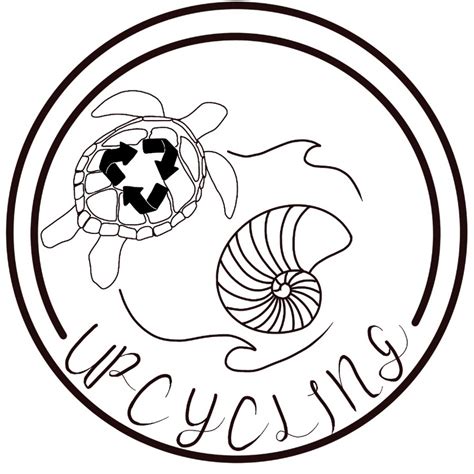 Whea Upcycle Youtube