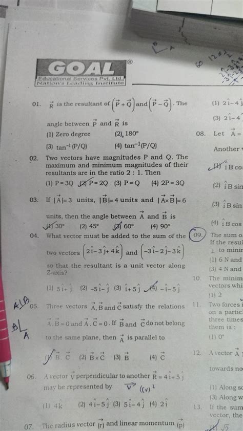 The Radius Vector R And Linear Momentum P 1 Along So Filo