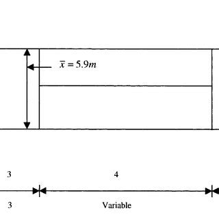 Experimental Block Layout Figure Not To Scale Download Scientific Diagram