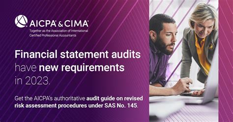 Aicpa On Linkedin Understand And Apply Sas No 145s New Risk