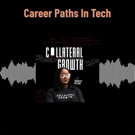 Nelson Elaye Posted On Linkedin