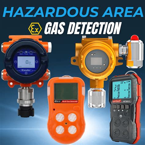 Intrinsically Safe Ex Gas Monitoring Apexio Industrial
