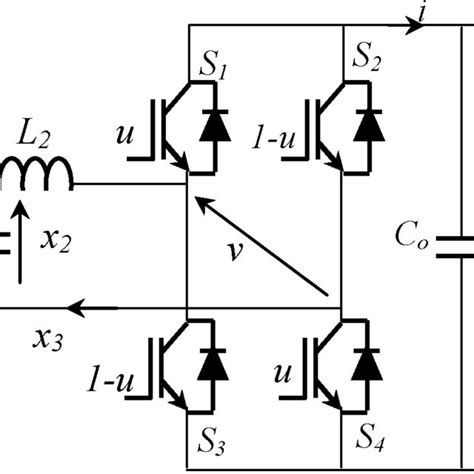 Single Phase Transformerless Double Convertion UPS Download Scientific Diagram