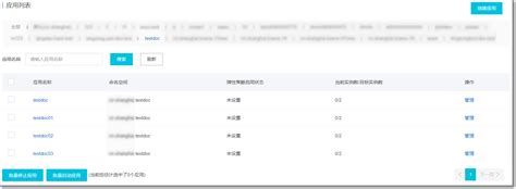 阿里云 Serverless 应用引擎SAE发布 v 支持一键启停NAS 存储小规格实例等实用特性 serverless应用引擎sae版本控制 CSDN博客