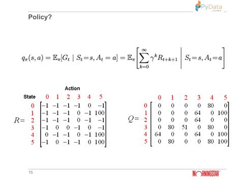 Machine Learning Vs Deep Learning Vs Reinforcement Learning Pydata Mumbai Pptx