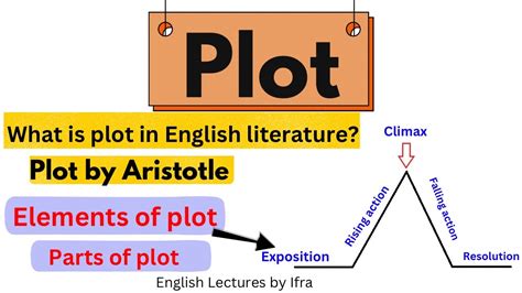 What Is Linear Plot In Literature At Jimmy Ashman Blog