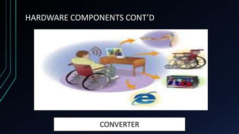 Brain Computer Interfacing Ppt