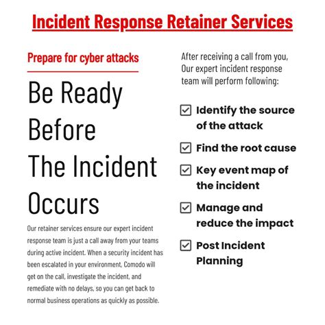 Informationsecurity Cybersecurity Edr Endpointsecurity Security… Hacker Combat™