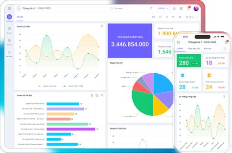 Phần mềm Odoo là gì Ưu và nhược điểm của Odoo