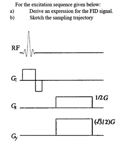solved for the excitation sequence given below a ﻿derive an