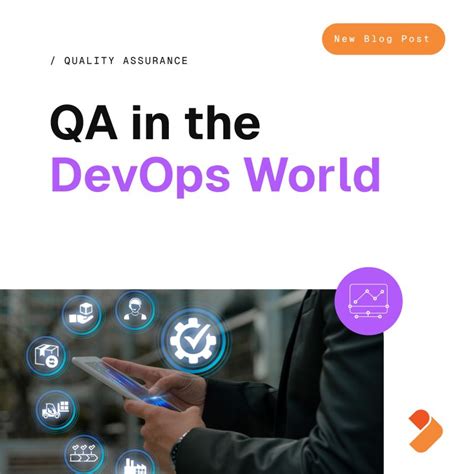 qualityassurance devops techculture ci cd automation modernqa