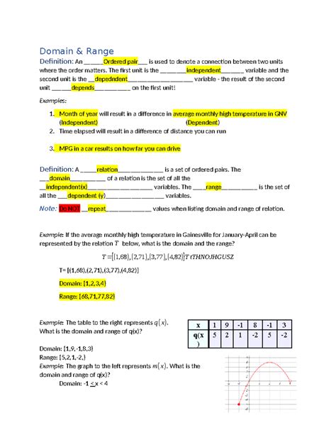 Domain Range Notes Outlines Domain Range Definition An