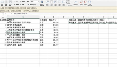 漂亮的流动桑基图有什么快速的制作方法 知乎