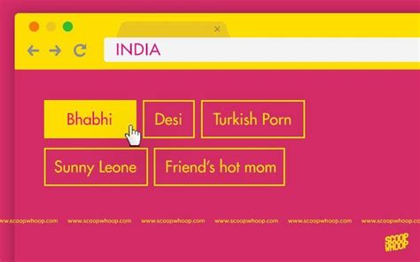 5 Best Porn Keywords On Search Top 5 Dirty Porn Keywords People Search