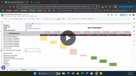 How Soluntech Built An Mvp In 8 Weeks With Smart Prioritization And