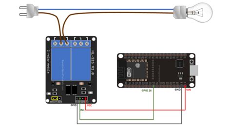 Esp32 điều Khiển Relay Qua Web Server Điều Khiển Thiết Bị Ac Iot Zone