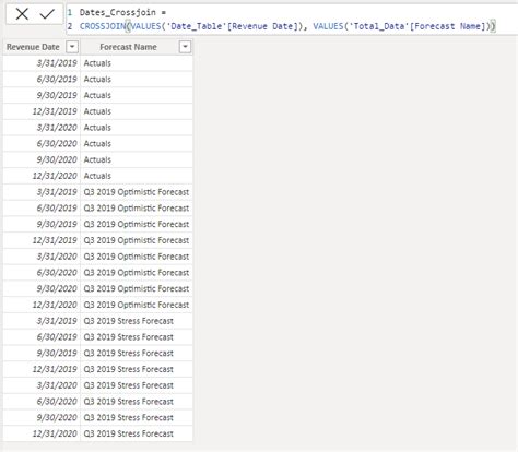 Can I Append A Subset Of Table Rows Back To The Ta Microsoft