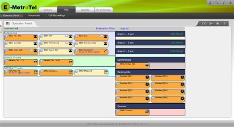 Pbx Operator Panel Documentation E Metrotel