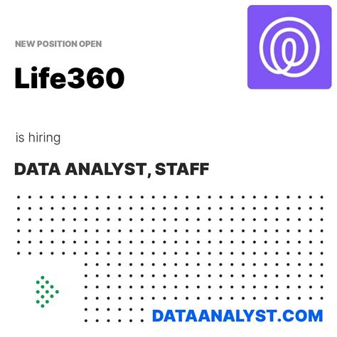 on linkedin datascience dataanalytics dataanalyst