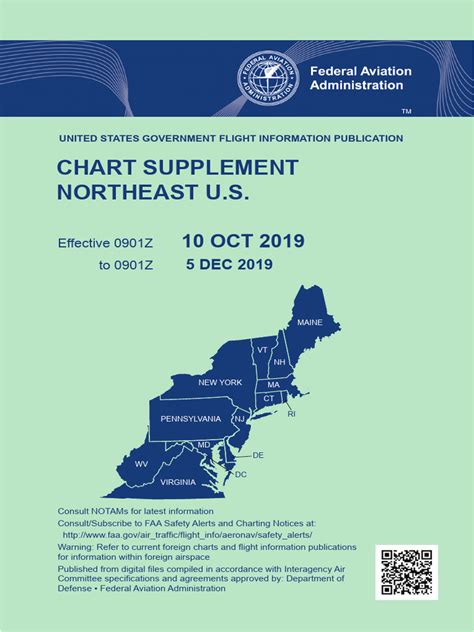 Supplement Chart Pdf Air Traffic Control Airport