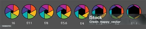 Creative Vector Illustration Of Camera Shutter Aperture With Different Iso Isolated On
