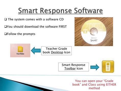 Ppt Smart Response System Formly The Senteo Interactive Response System Powerpoint