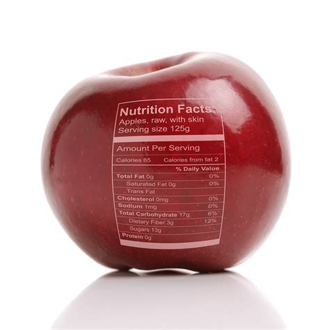 Spreading The Word About ‘clean Label Food