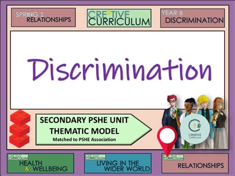 Thematic Pshe Discrimination Challenging Racism Sexism Homophobia