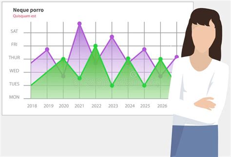 Woman Analyses Digital Report With Statistics Statistical Indicators