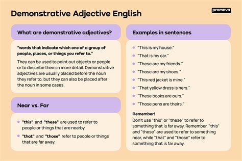 Adjective Sentences