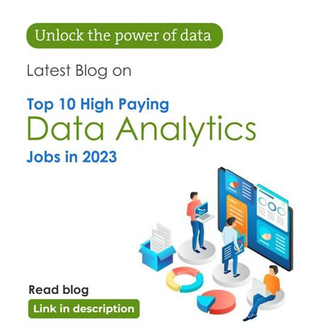 Matt Samuel On Linkedin Dataanalytics Dataanalysistraining Learndataanalytics…