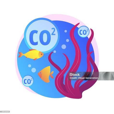 Ocean Acidification Abstract Concept Vector Illustration Stock Illustration Download Image Now