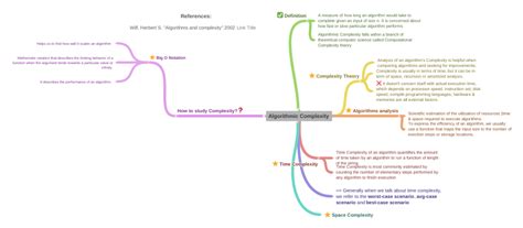 Algorithmic Complexity References Wilf Herbert S Algorithms And