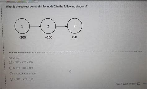 Solved What Is The Correct Constraint For Node 2 In The