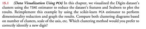 Solved Data Visualization Using PCA In This Chapter Chegg