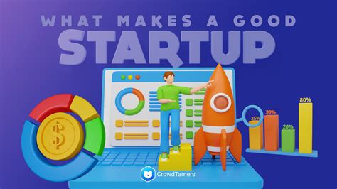 The Signs Of A Good Early Stage Startup Crowdtamers