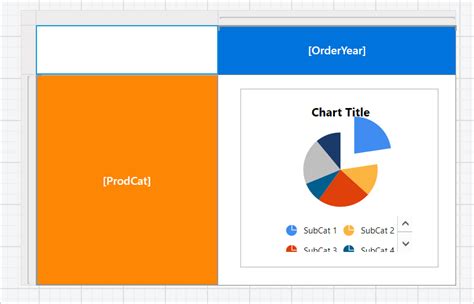 Chart Nested Data Regions Report Designer Bold Reports